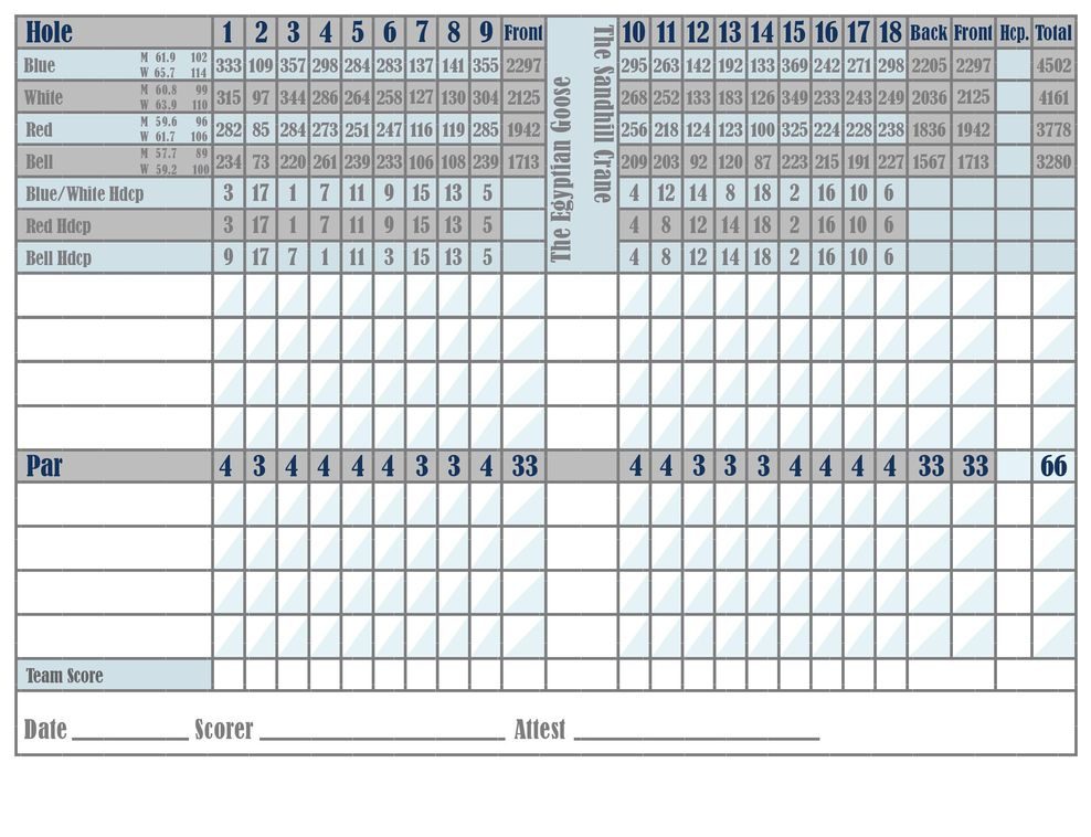Scorecard - The Shores of North River Golf Club